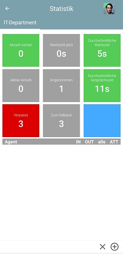 Anleitung Xelion 8 Android App